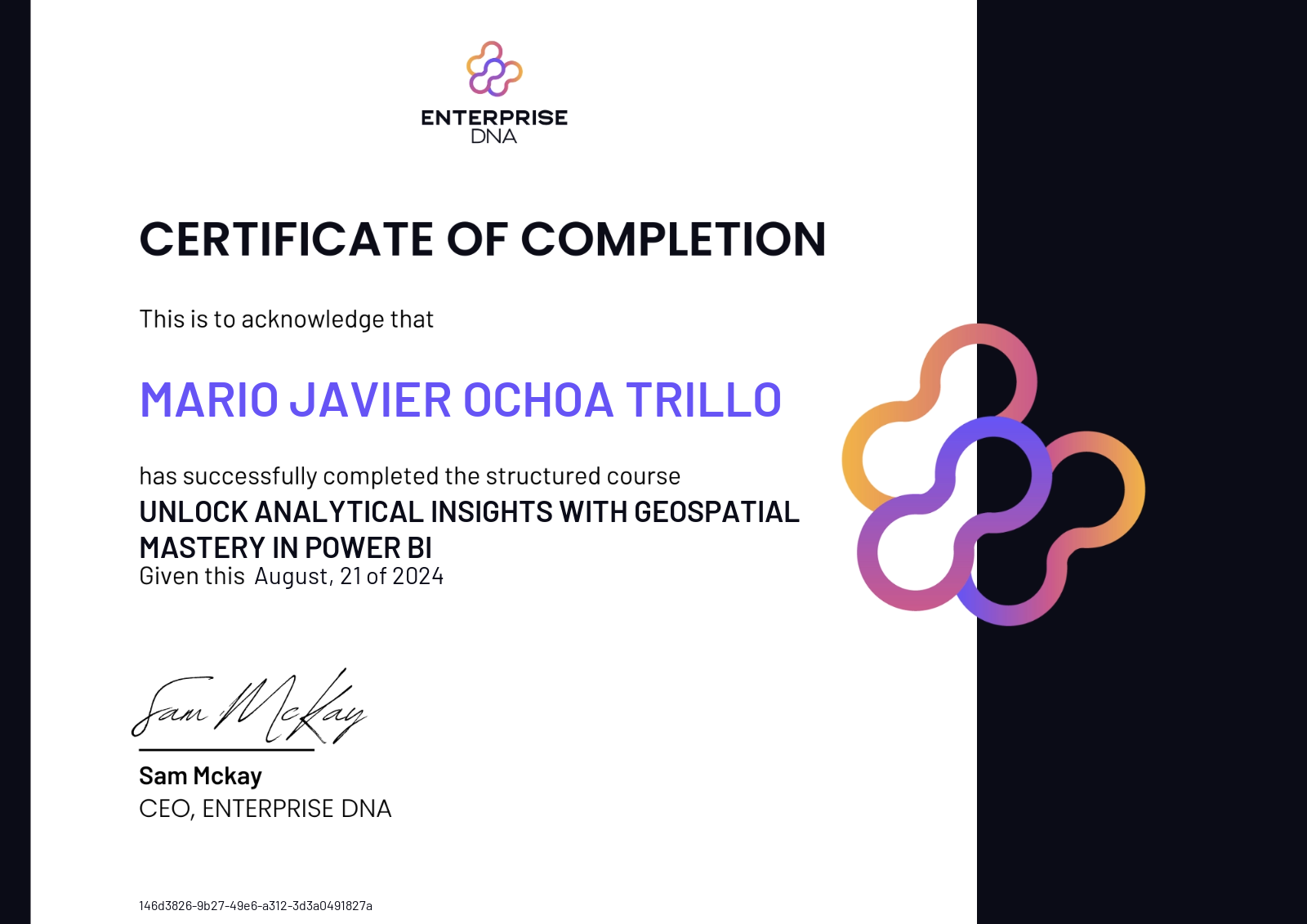 Enterprise DNA Certification | MARIO JAVIER OCHOA TRILLO