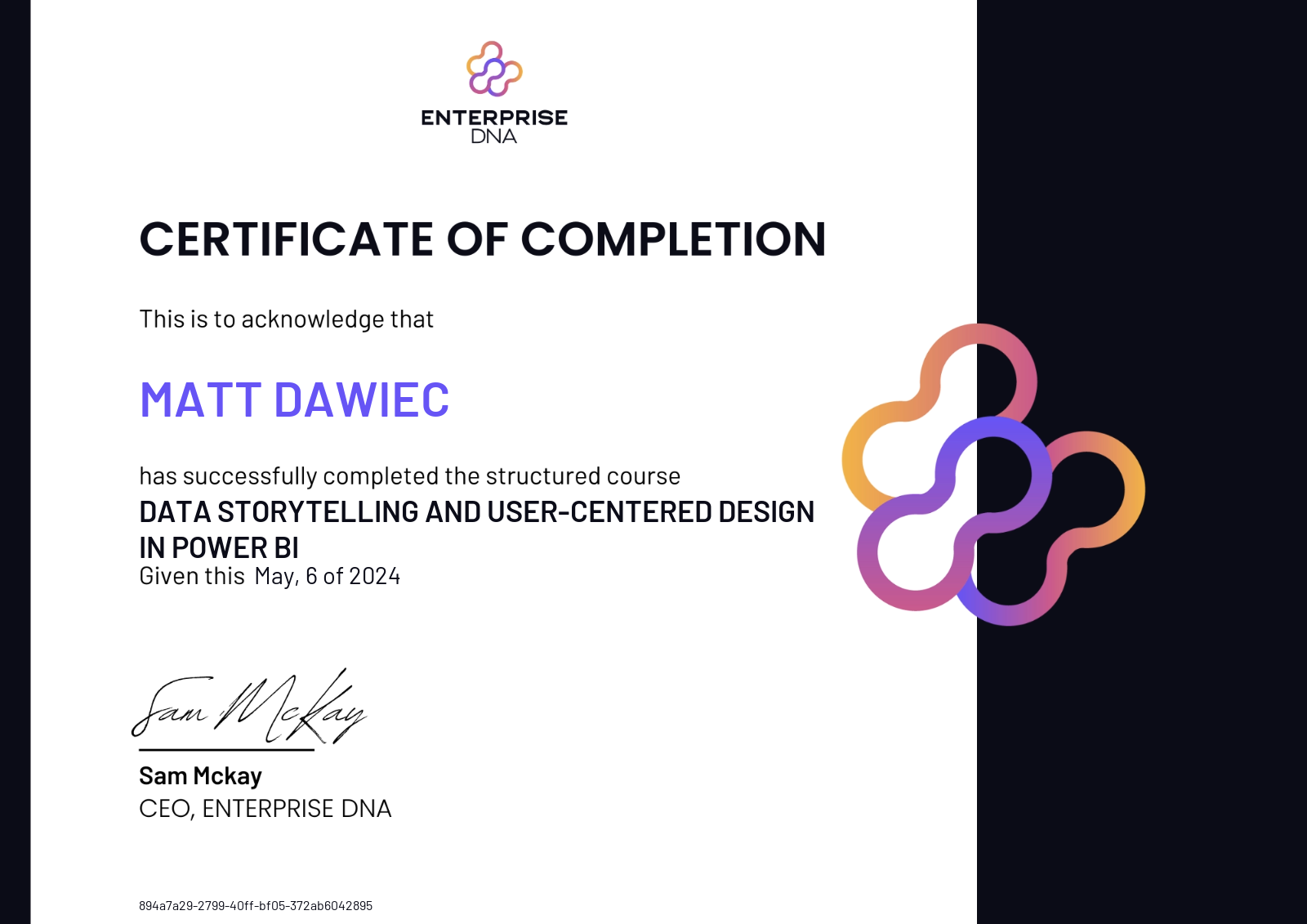 Enterprise DNA Certification | Matt Dawiec