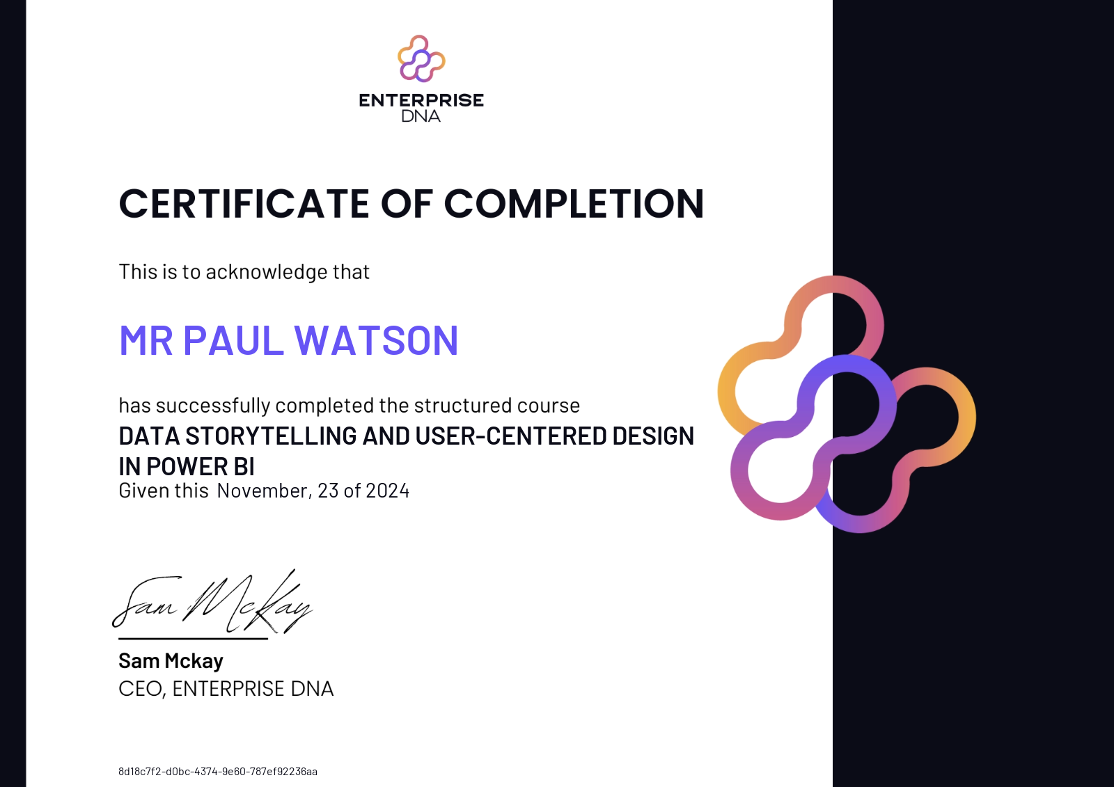 Enterprise DNA Certification | MR PAUL WATSON